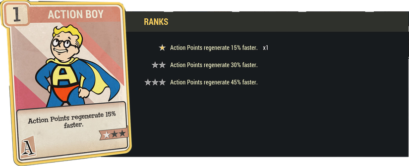 Fallout 76: The Superlative Sniper Build Guide