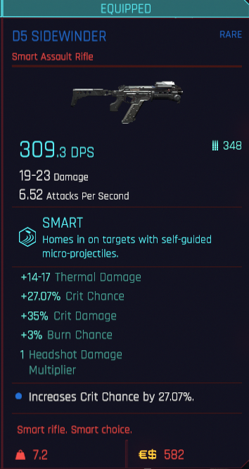 Cyberpunk 2077 Builds: Smart Shooter (Submachine Gun) Character Guide ...