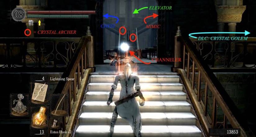 Dark Souls Remastered Game Progress Guide